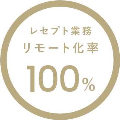 医療機関向けコンサルティングサービス | 株式会社TEN EXPERIENCE